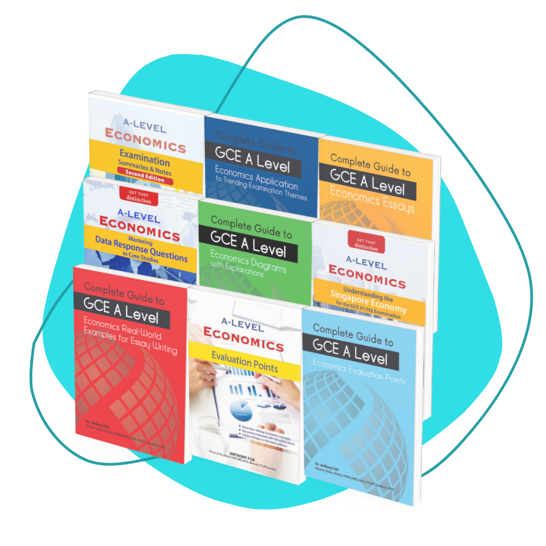 Blog - A Level Economics